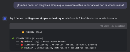 Prompt Engineering: La Fórmula Matemática que los Cursos de $300 No Quieren que Conozcas | Los ...